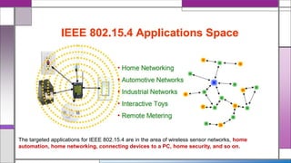 WSN-IEEE 802.15.4 -MAC Protocol | PPTX