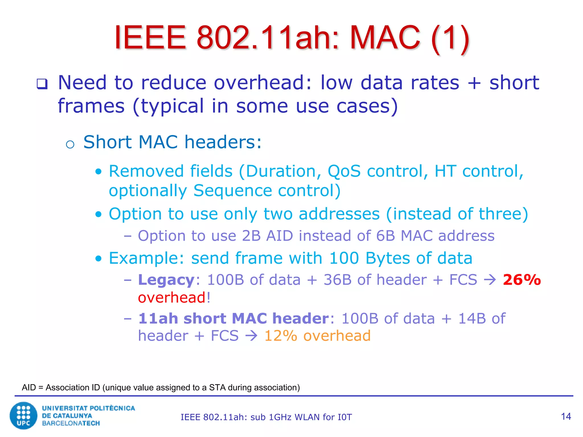 802.11ah wi fi-iot-5709 (1) | PDF