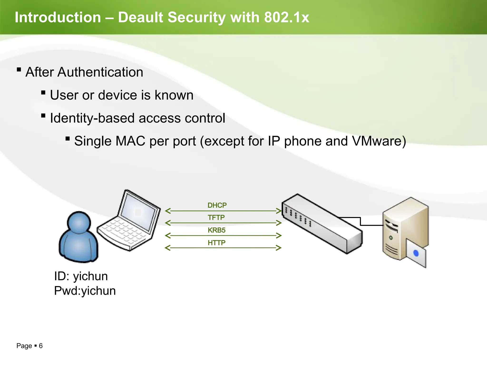 Introdutction – 802.1x Port-Based Authentication | PPT