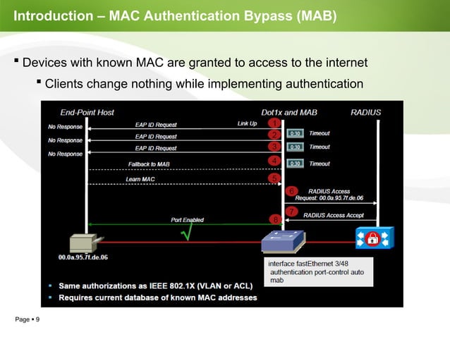 Introdutction – 802.1x Port-Based Authentication | PPT