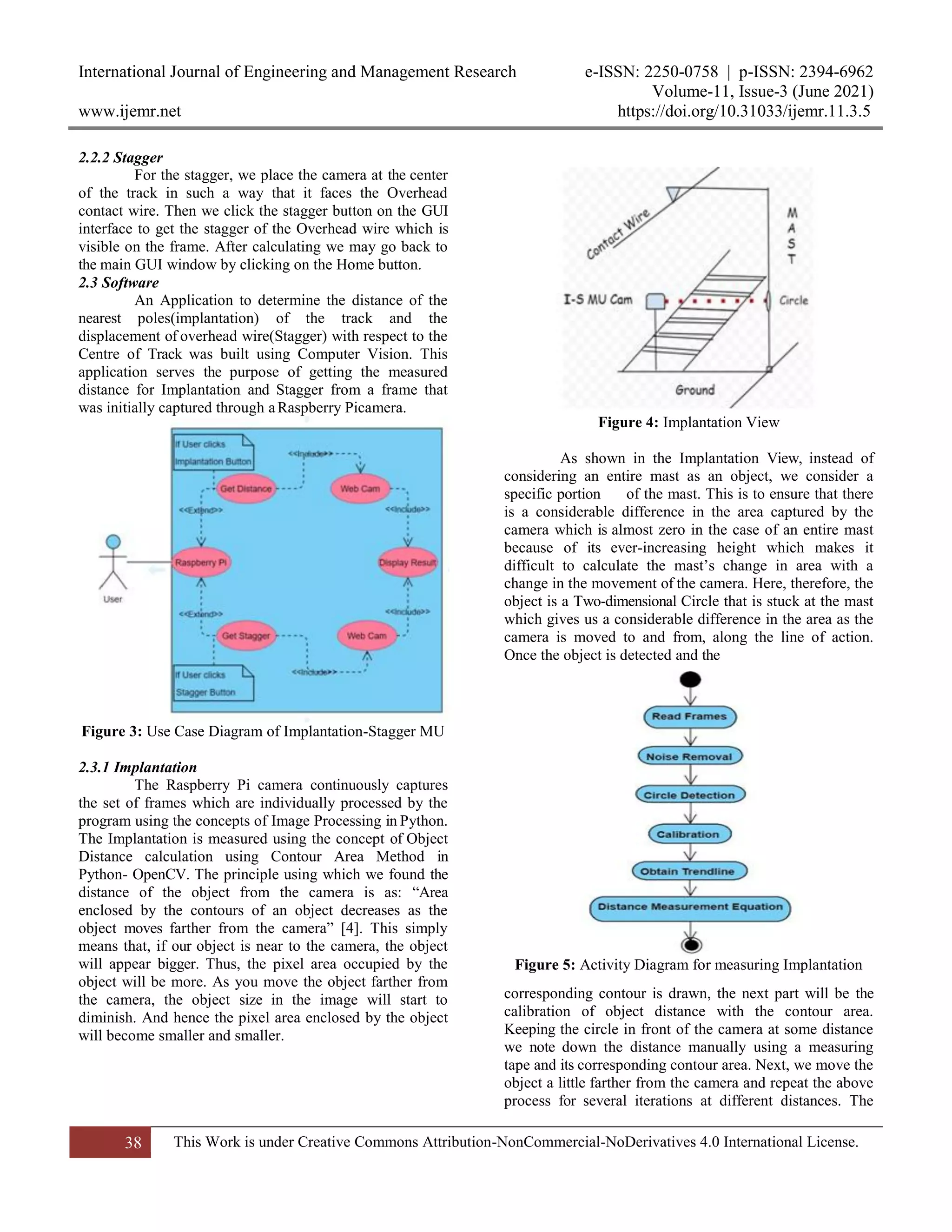 Implementation of Implantation-Stagger Measuring Unit using Image ...