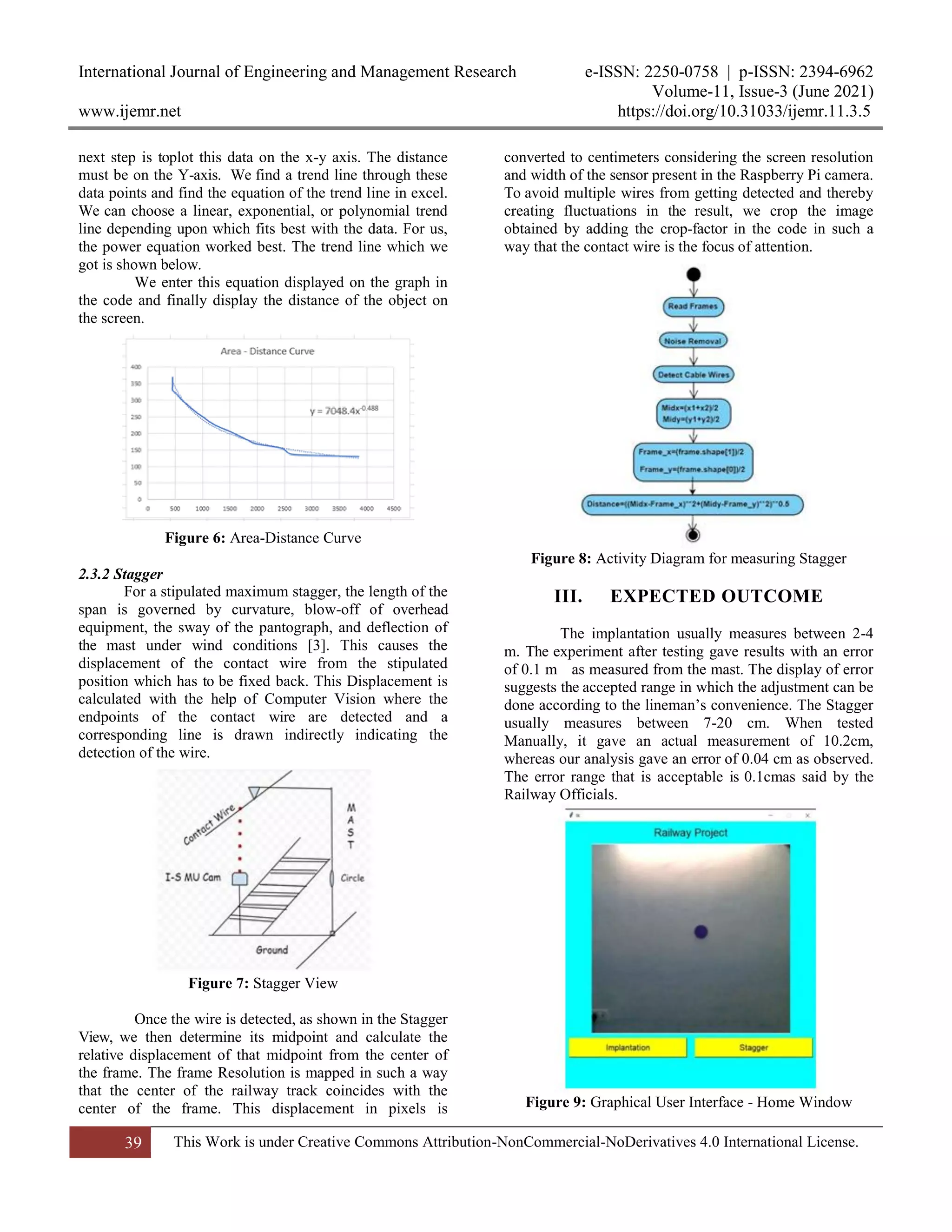 Implementation of Implantation-Stagger Measuring Unit using Image Processing | PDF