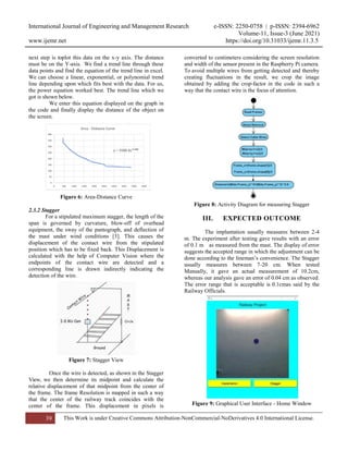 Implementation of Implantation-Stagger Measuring Unit using Image ...