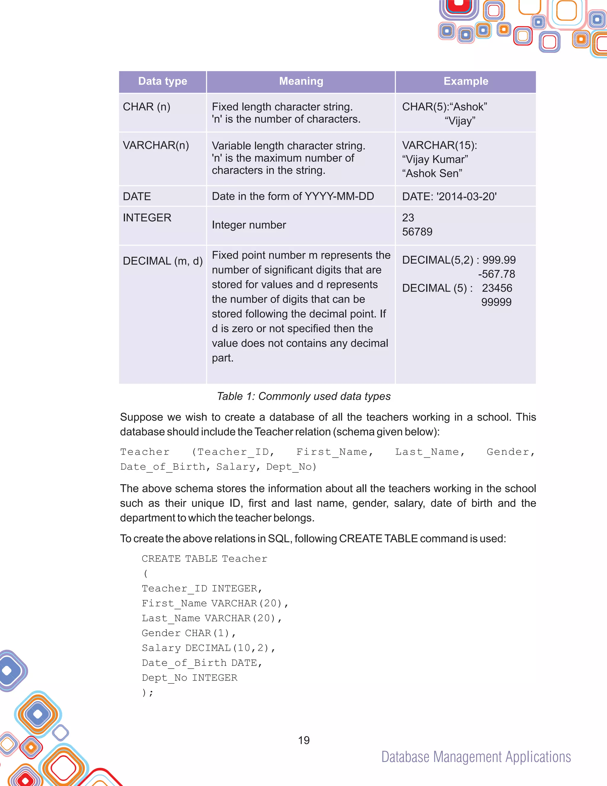 802-Information Technology Class- XII.pdf