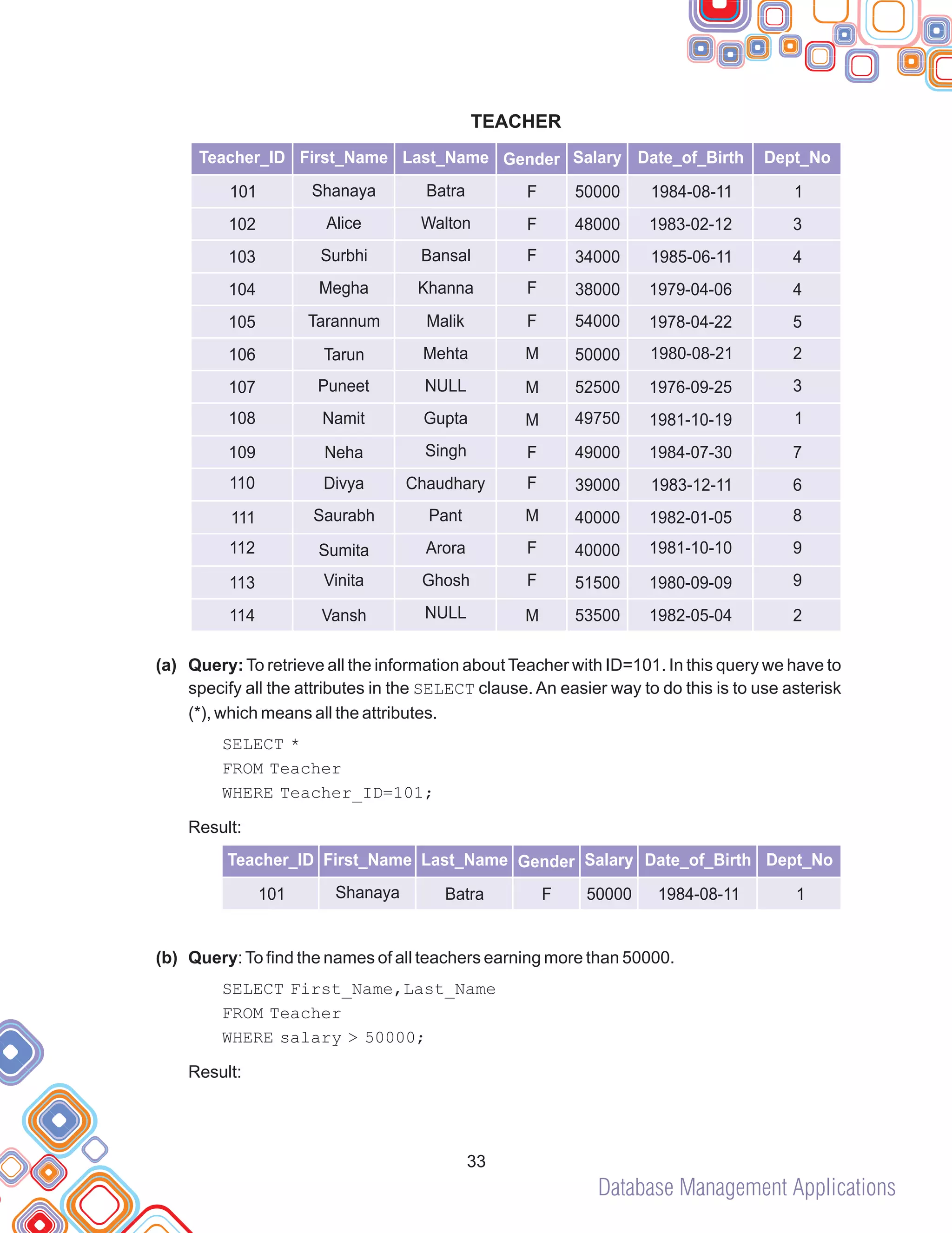 802-Information Technology Class- XII.pdf | Databases | Computer Software and Applications