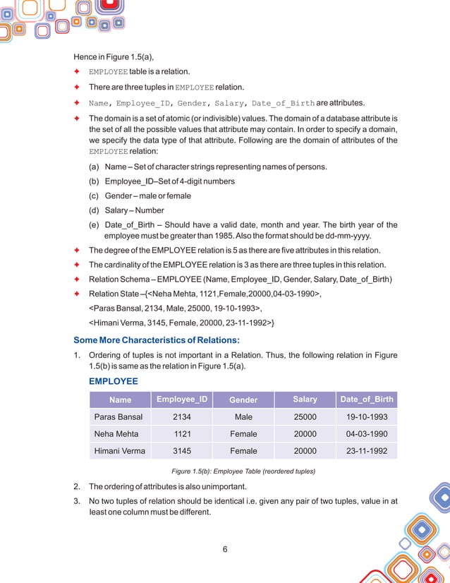802-Information Technology Class- XII.pdf | Databases | Computer ...