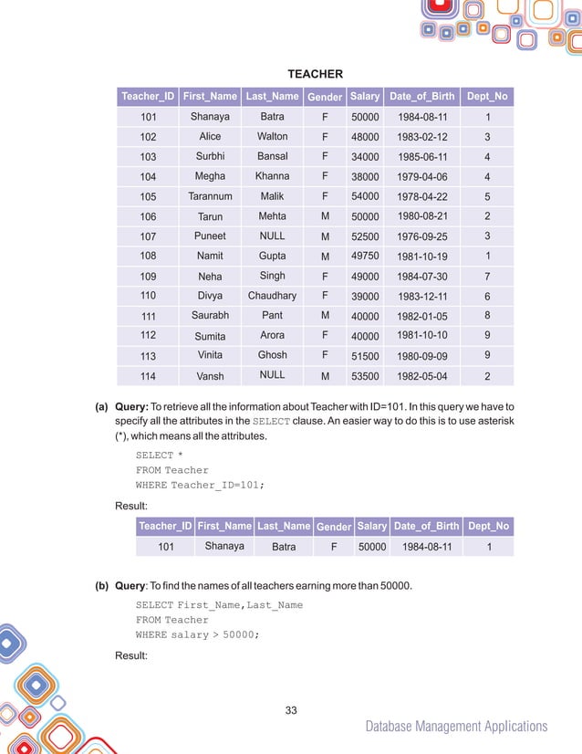 802-Information Technology Class- XII.pdf | Databases | Computer ...