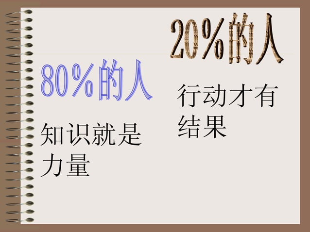 8020法则． | PPT