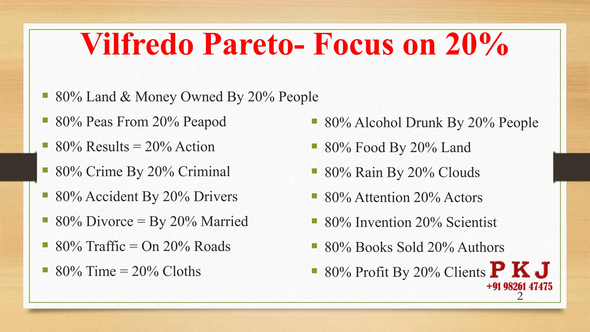 80 20 Rule Vilfredo Pareto- Focus on 20% | PPTX