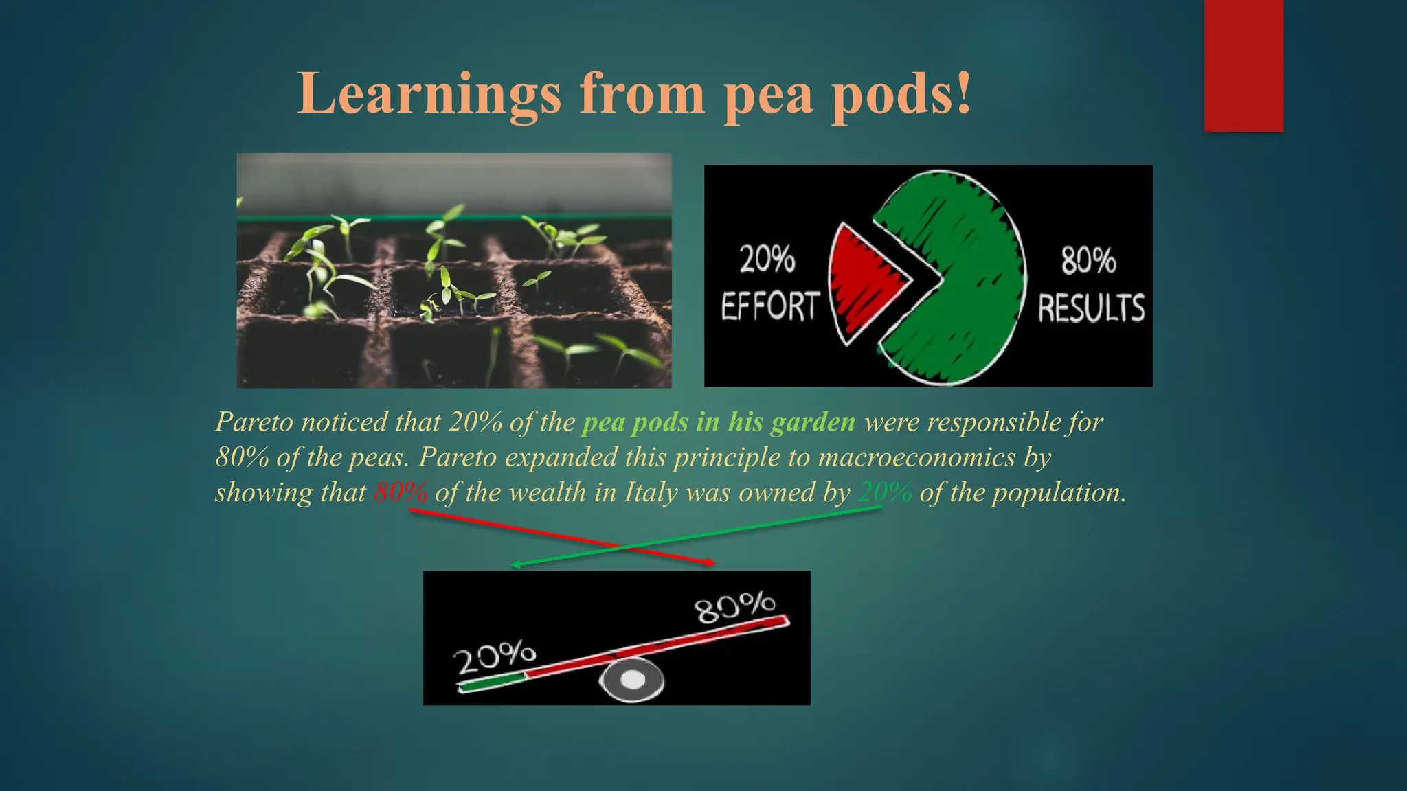 "Mastering the 80-20 Rule: Leveraging Pareto Charts for Data-Driven ...