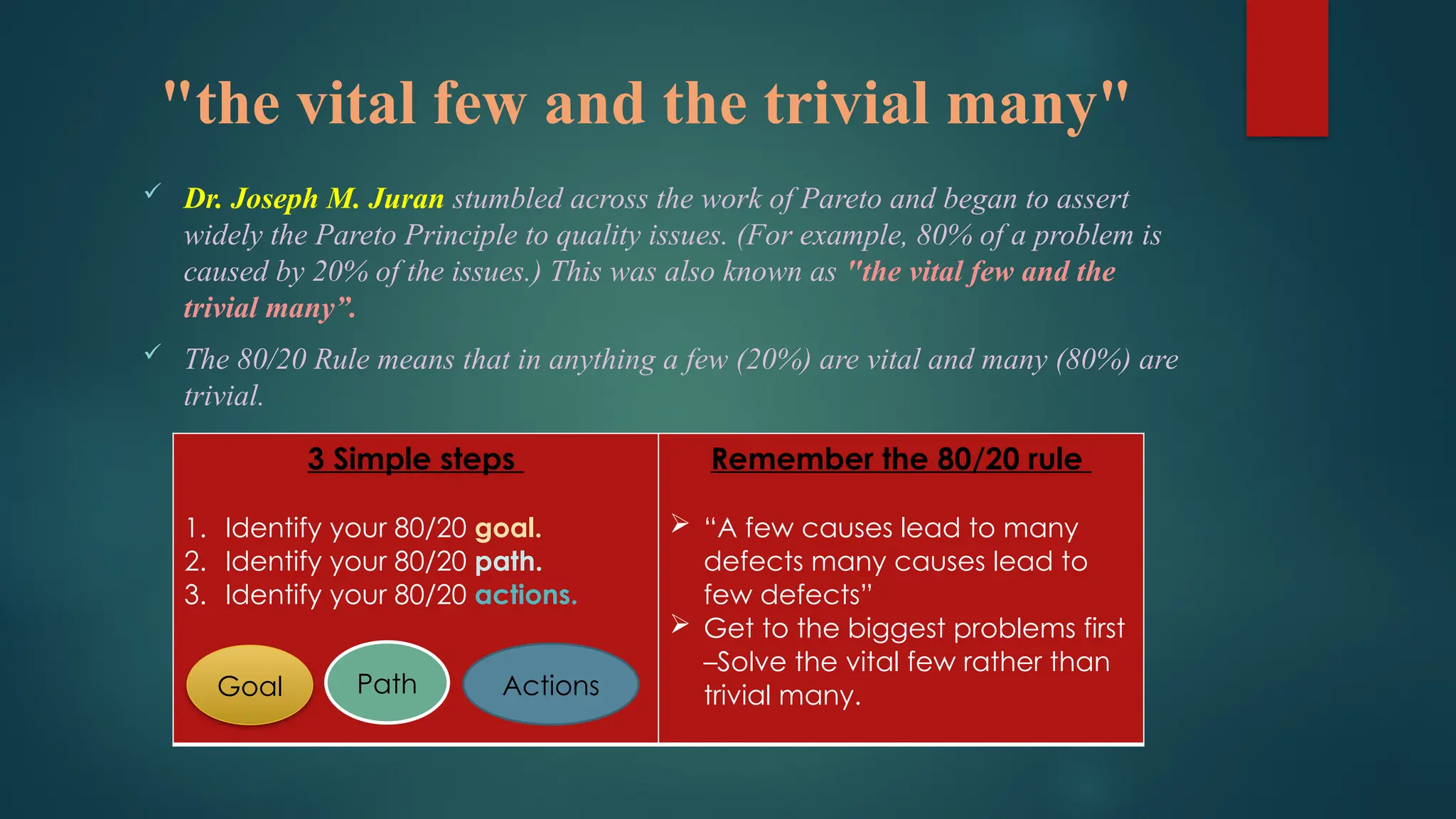 "Mastering the 80-20 Rule: Leveraging Pareto Charts for Data-Driven ...