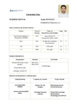 Resume Madhur Mittal | PDF