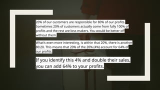 80 20 sales and marketing by Perry Marshal book summary | PPTX