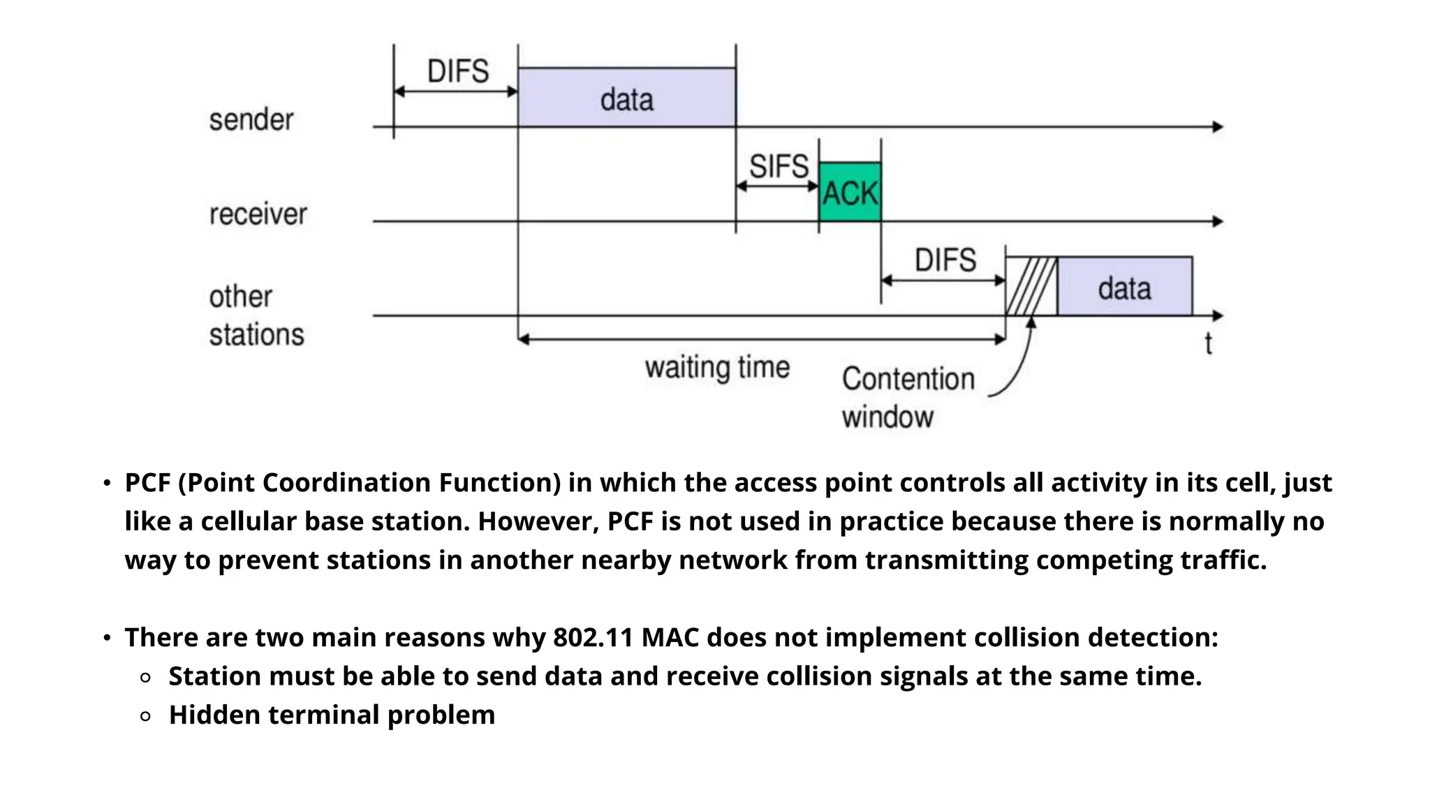 802.11 Computer Networks | PPTX