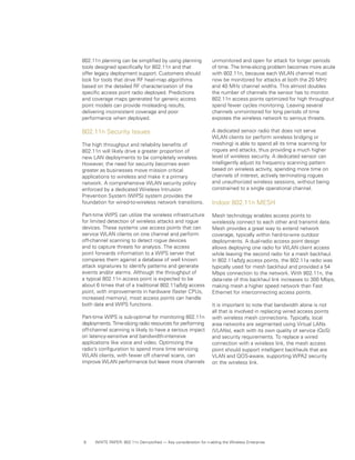 802 11n dem wp_v4_0209 | PDF