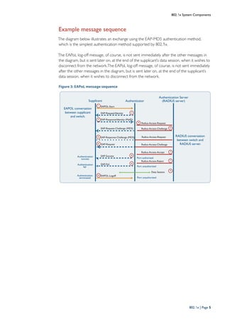 8021x feature config_guide | PDF