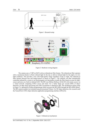 Detection of vague object signatures on deep learning surveillance ...
