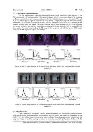 Detection of vague object signatures on deep learning surveillance ...