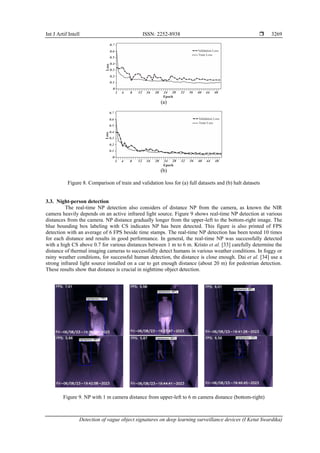 Detection of vague object signatures on deep learning surveillance ...