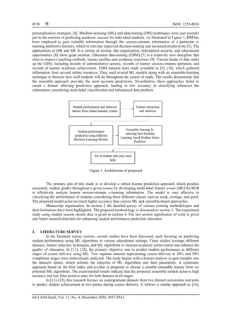 Multi-label feature aware XGBoost model for student performance assessment using behavior data ...
