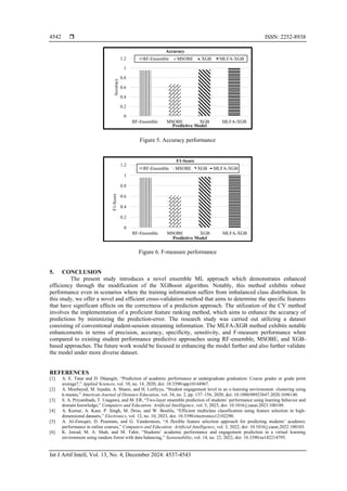 Multi-label feature aware XGBoost model for student performance assessment using behavior data ...