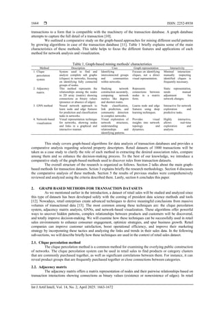 Graph-based methods for transaction databases: a comparative study | PDF