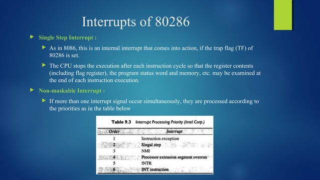 80286 microprocessor | PPT | Operating Systems | Computer Software and Applications
