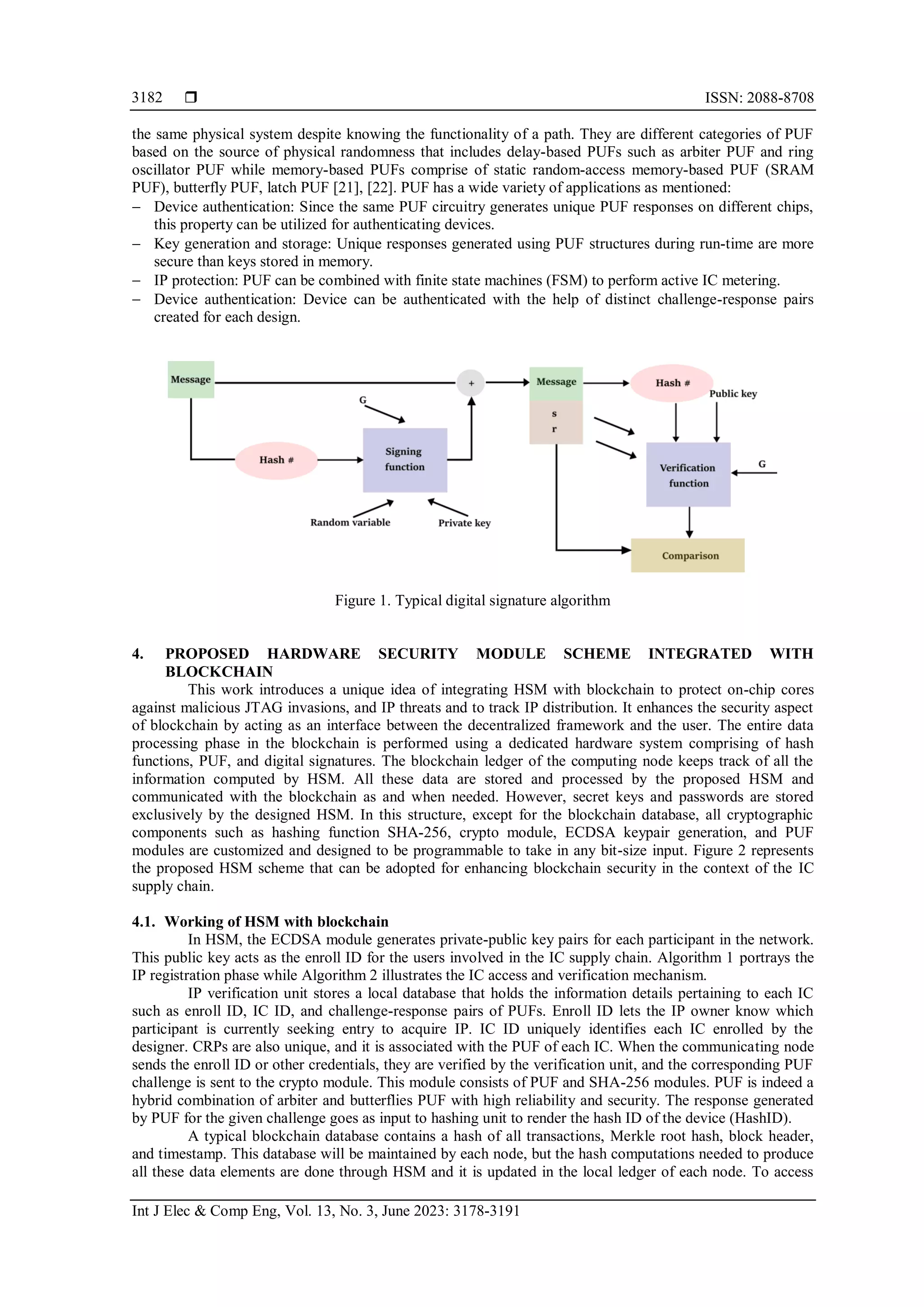 Design Of Programmable Hardware Security Modules For Enhancing