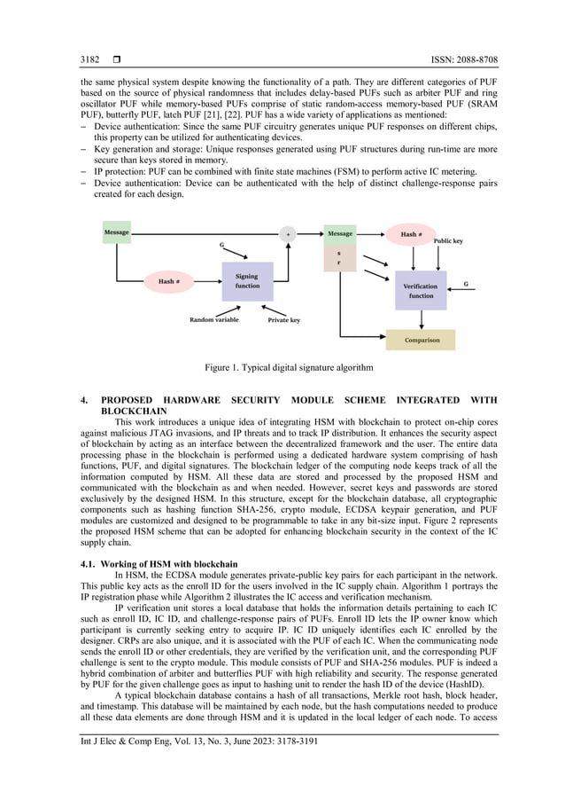 Design Of Programmable Hardware Security Modules For Enhancing Blockchain Based Security