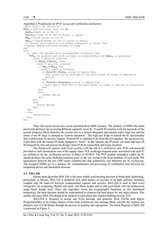 Design Of Programmable Hardware Security Modules For Enhancing