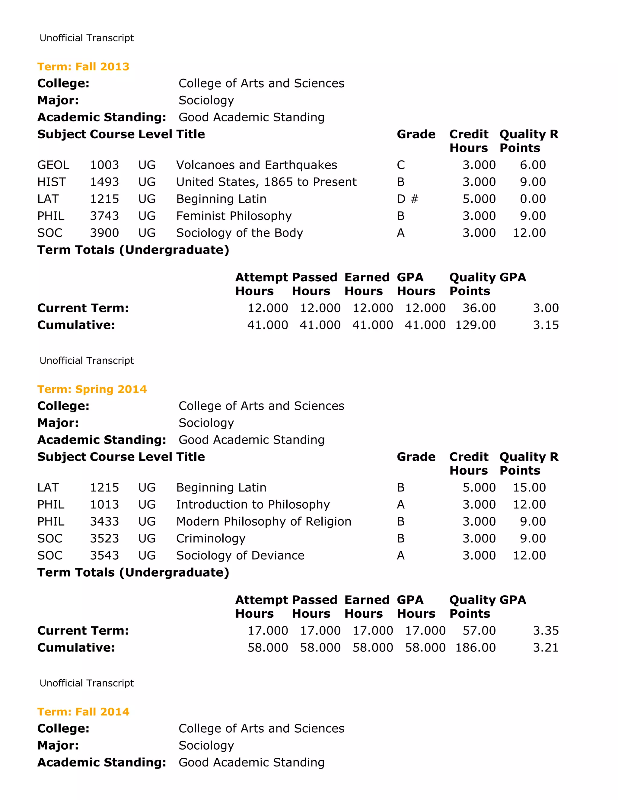 Unofficial Transcript Sp2016 | PDF | Undergraduate Education | College ...