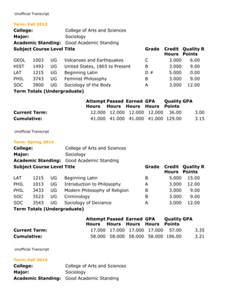 Unofficial Transcript Sp2016 | PDF | Undergraduate Education | College ...