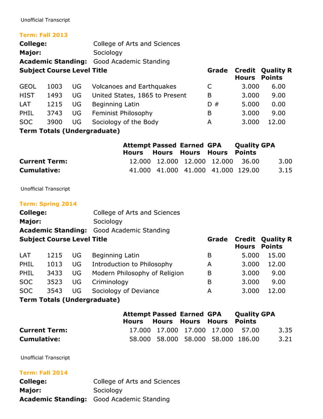 Unofficial Transcript Sp2016 | PDF