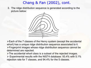 802 fp classification | PDF