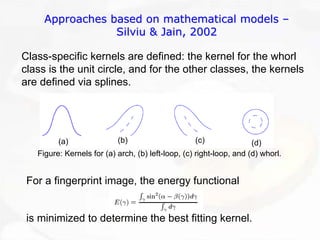 802 fp classification | PDF