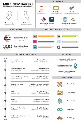 MikeGembarski_Resume2017 | PDF