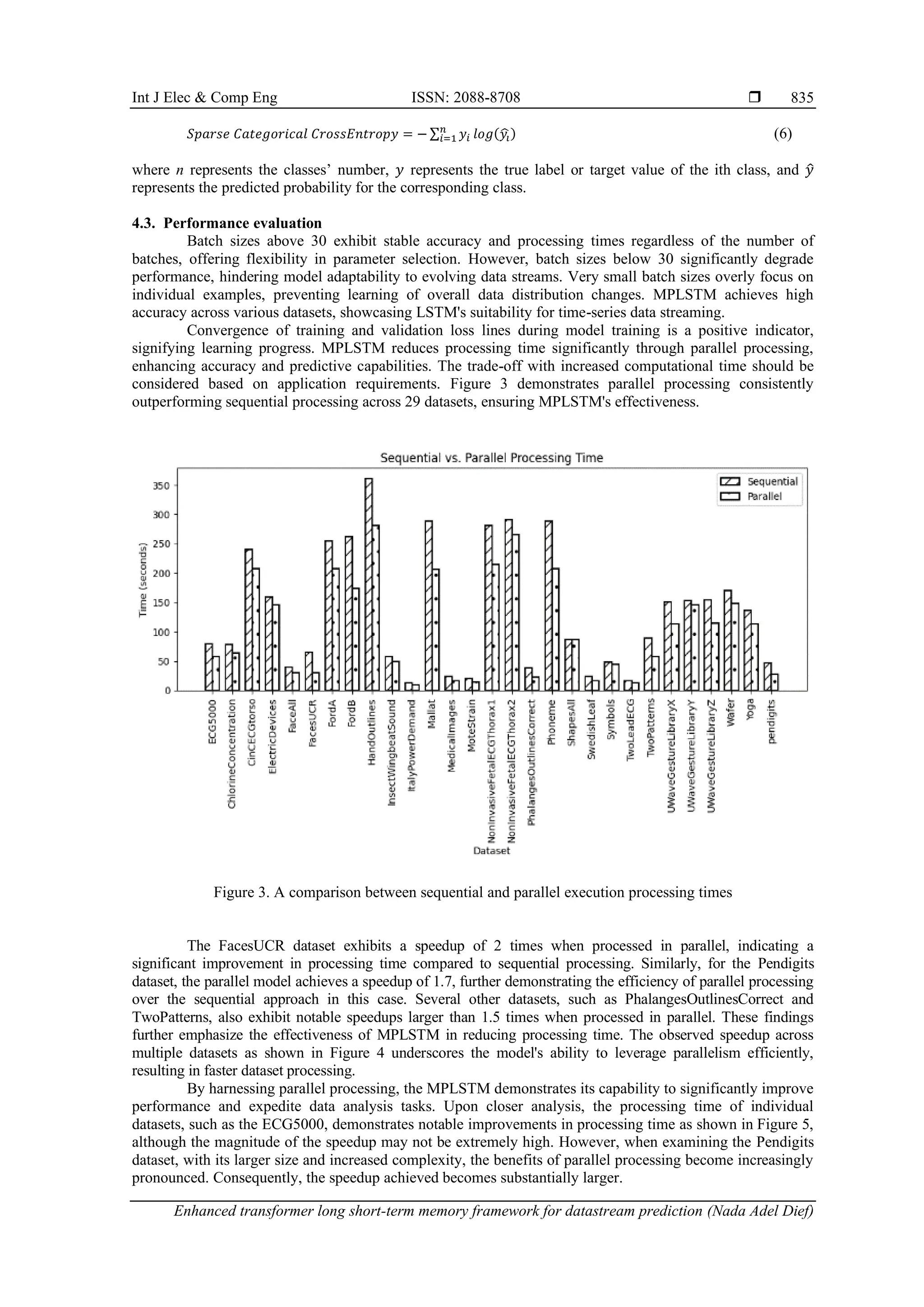 Enhanced transformer long short-term memory framework for datastream prediction | PDF