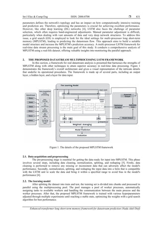 Enhanced transformer long short-term memory framework for datastream prediction | PDF