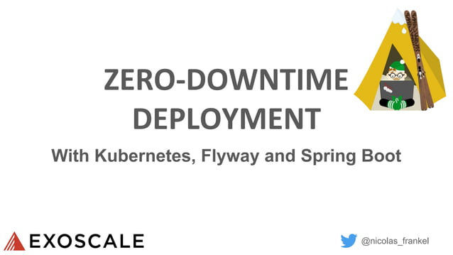 Zero Downtime Deployment With Kubernetes Springboot And Flyway Ppt 4790