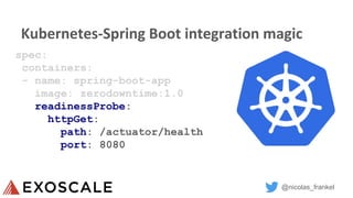 Zero-Downtime Deployment with Kubernetes, SpringBoot & Flyway | PPT