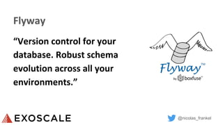 Zero-Downtime Deployment with Kubernetes, SpringBoot & Flyway | PPT