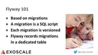 Zero-Downtime Deployment with Kubernetes, SpringBoot & Flyway | PPT