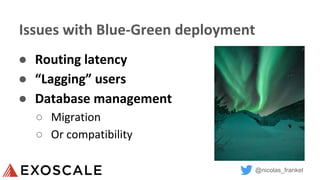 Zero-Downtime Deployment with Kubernetes, SpringBoot & Flyway | PPT