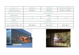 LED Screen Catalog | PDF