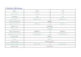 LED Screen Catalog | PDF