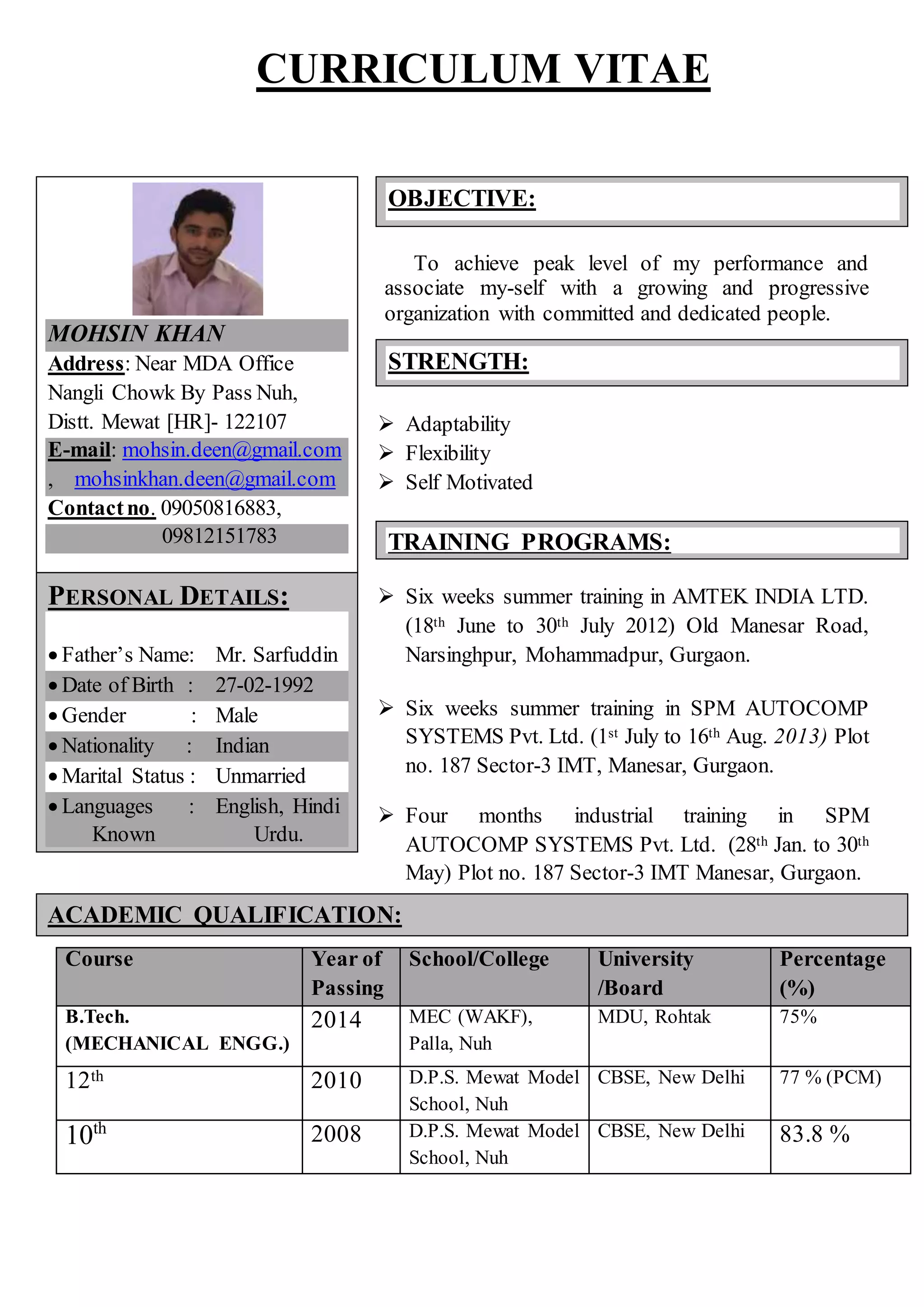 mohsin resume spm | DOCX