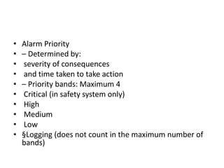 80377170-Alarm-Management_EEMUA 191.pptx