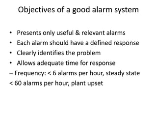 80377170-Alarm-Management_EEMUA 191.pptx