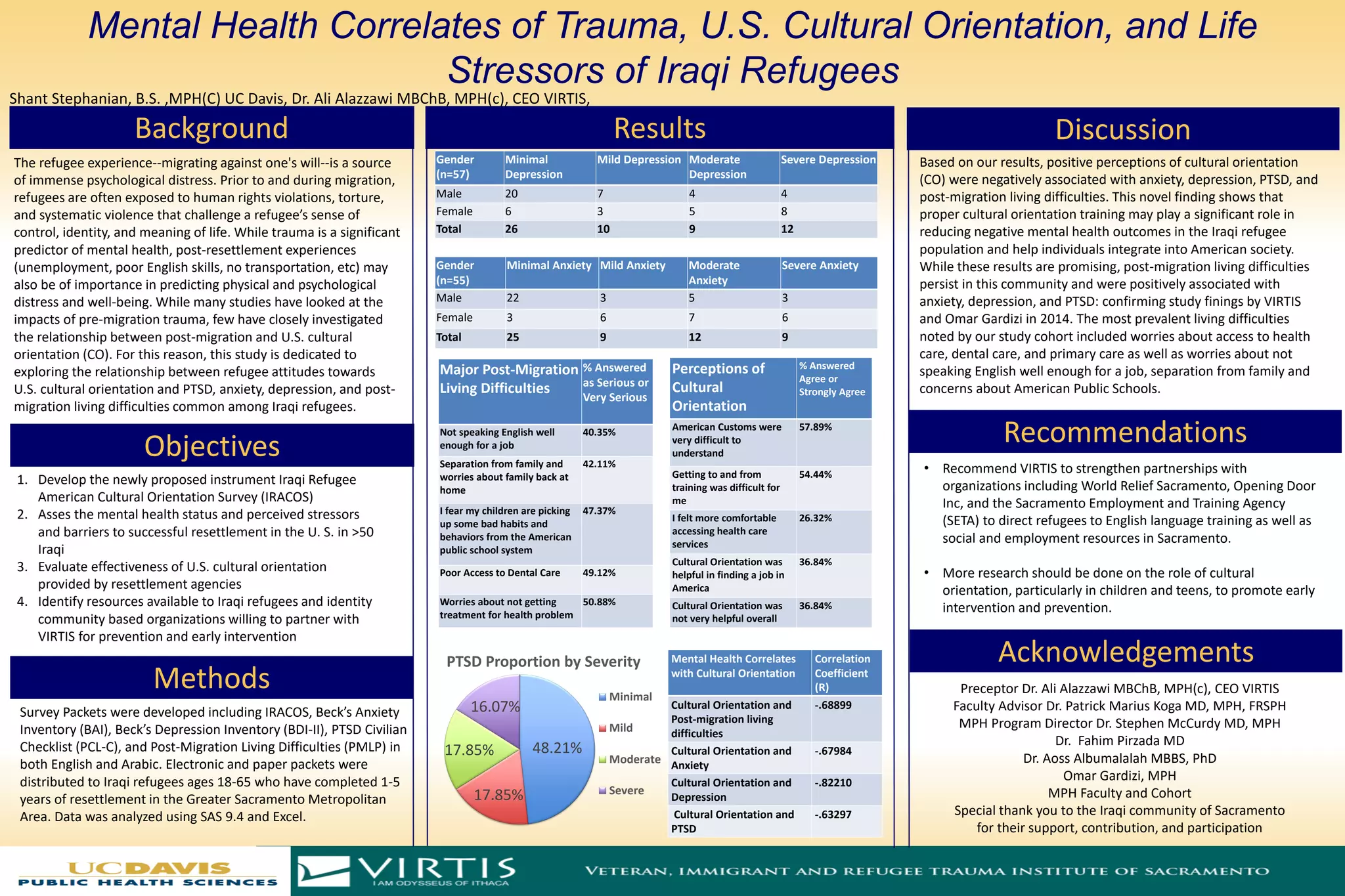 Stephanian_PosterFinal | PPT