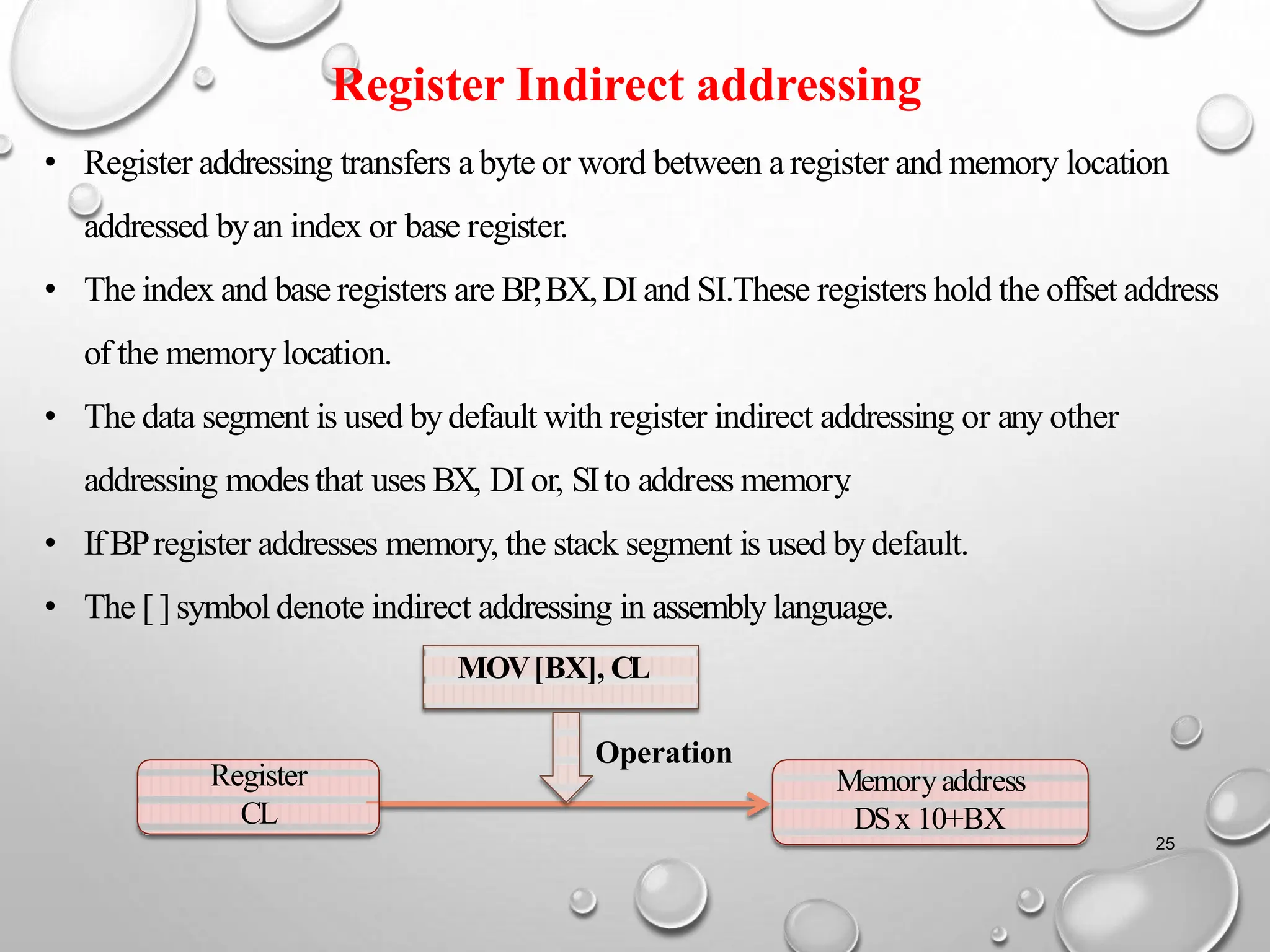 All-addressing-modes of the 80386 /microprocessor.pptx